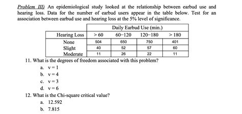 Solved Problem Iii An Epidemiological Study Looked At The Chegg