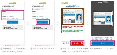 オンライン本人確認ekycツール「protech Id Checker」が、「ゲオモバイル 格安sim・モバイルネット」の本人確認プロセスに