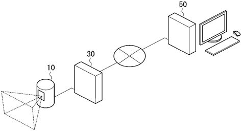 解码方法、解码装置、解码程序和编码点群数据的数据结构与流程