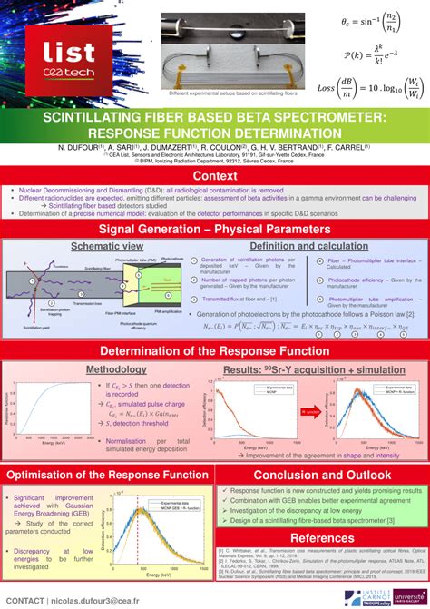 Pdf Scintillating Fiber Based Beta Spectrometer Response Function Determination