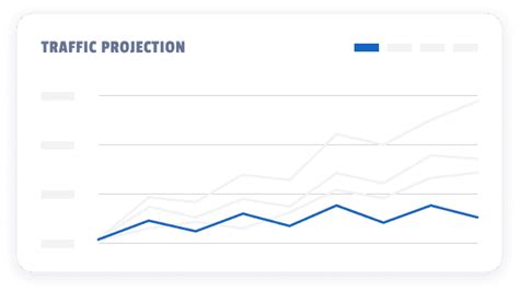 The Traffic Projection Tool Accurate SEO Forecasting