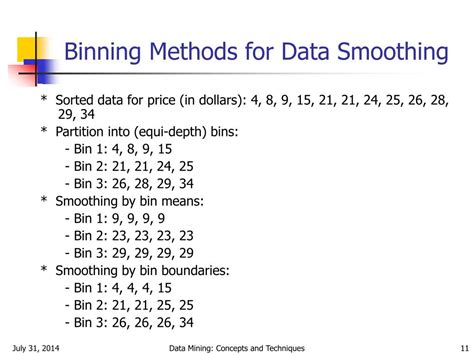 ppt data preprocessing powerpoint presentation free download id