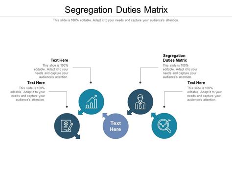 Segregation Duties Matrix Ppt Powerpoint Presentation Inspiration Example I