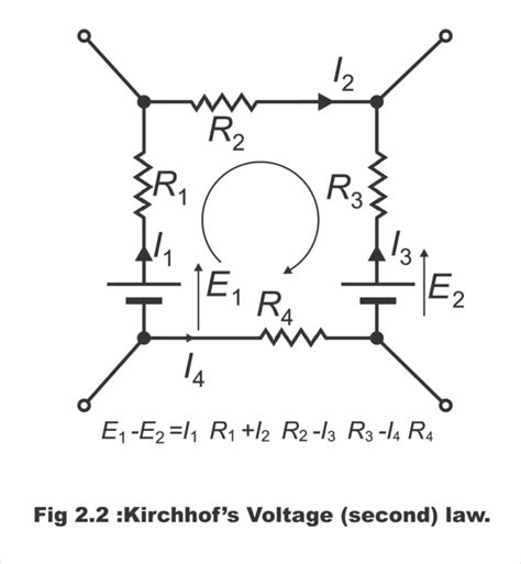 Kirchhoffs Current Voltage Law With Solved Examples