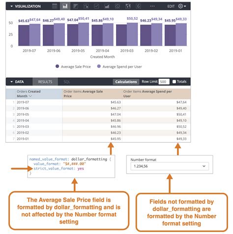 Localizing Number Formatting Looker Google Cloud