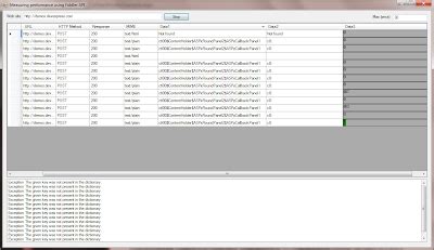 CSharp Techies Measuring Performance Using Fiddler API