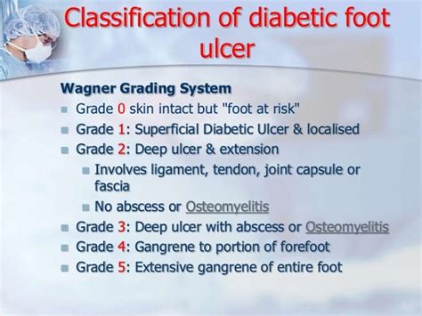 Diabetic Foot Ulcer Wagner Scale