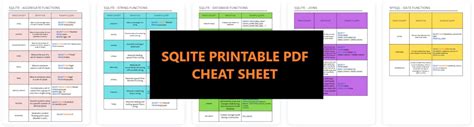 Sqlite Cheat Sheet Printable Pdf Etsy Canada