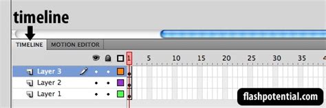 working with layers flash cs5 beginners tutorial