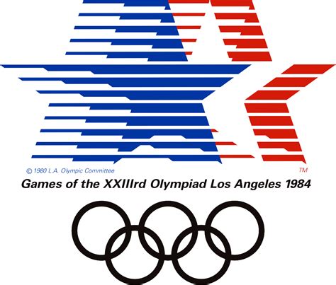 Olympics Logo History