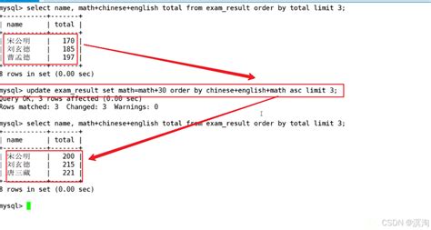 Linux下学【mysql】表中修改和删除的进阶操作（配实操图和sql语句通俗易懂）linux 下mysql数据库创建表增加删除修改更新数据