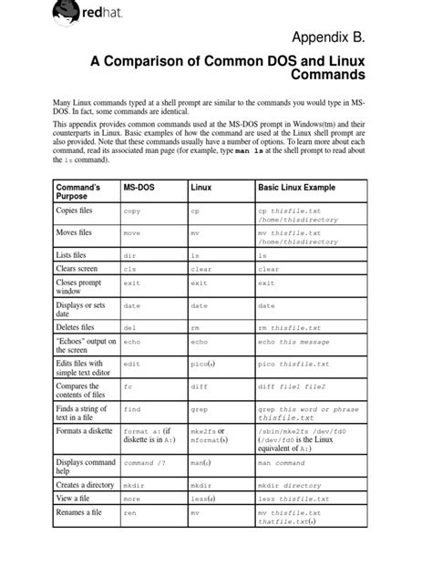 Dos Vs Linux Pdf Pdf Command Line Interface Computer File