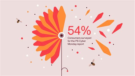 Explaining The Buzz Around Data Privacy Publicis On Behance