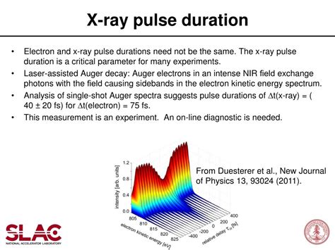Ppt X Ray Free Electron Laser Fel Beamline Challenges Powerpoint Presentation Id 2914258