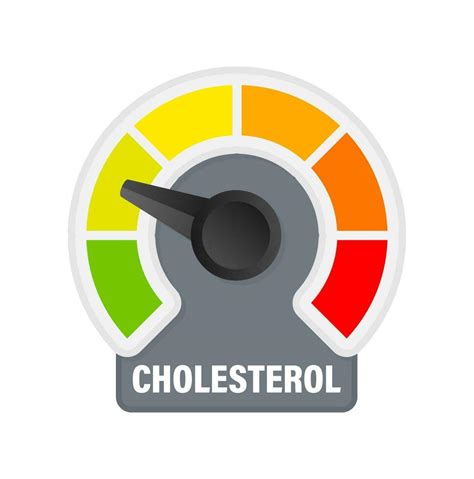 Cholesterol Level Meter Measuring Scale Cholesterol Speedometer Indicator Vector Stock