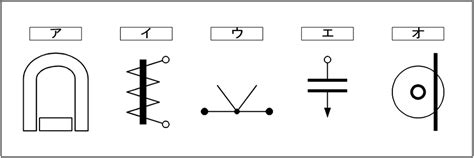 無線工学1 1アマ H17年12月 Fig H1712B05a