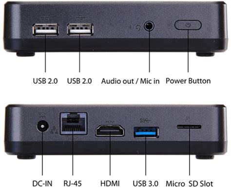Tronsmart Ara X5 Plus mini PC Comes with Faster Storage, 802.11ac WiFi ...
