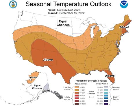 A Warmer Than Normal Fall Forecast Sheds Light On Expected