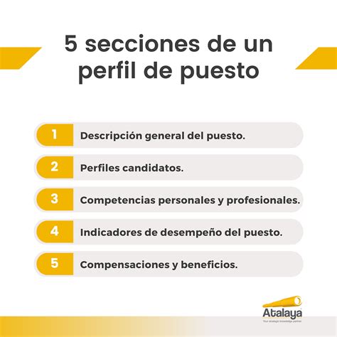 Perfiles De Puesto ¿qué Son Y ¿cómo Hacerlos