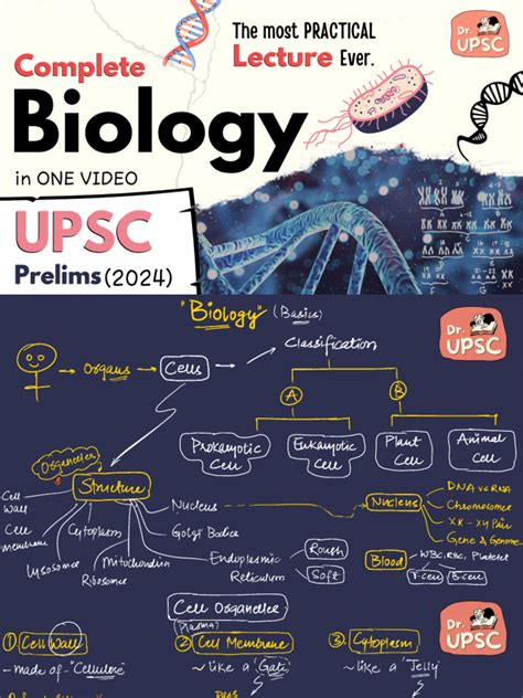 Biology Cheat Sheet Pdf