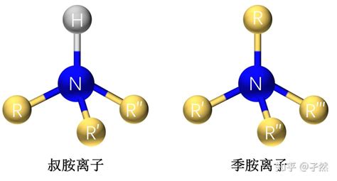 阳离子水性聚氨酯新型聚合物的合成、测评与应用 知乎