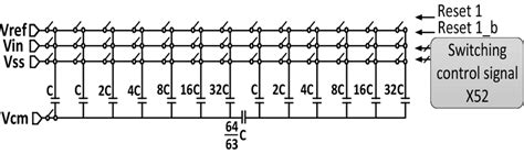 The Half Circuit Diagram Of The Differential C Dac Of The Main Adc