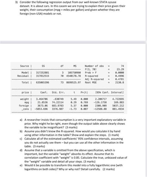 Solved 3 Consider The Following Regression Output From Our