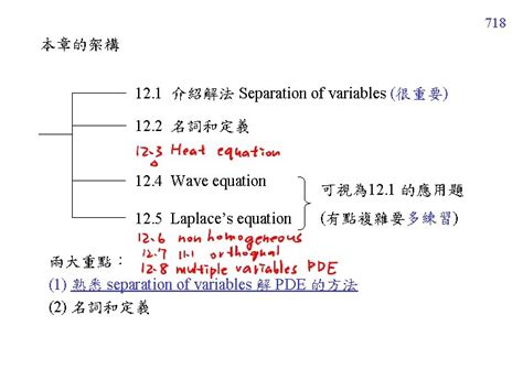 717 Chapter 12 Boundaryvalue Problem In Rectangular Coordinates