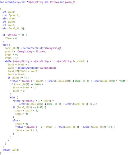 Persistent Web Shell Identified In Sonicwall Sma Truesec