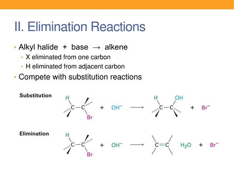 Ppt Reactions Of Alkyl Halides Nucleophilic Substitution And
