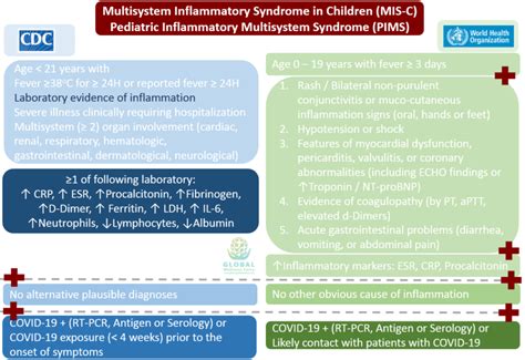 Global Wellness Force A Global Wellness Healthcare Leader