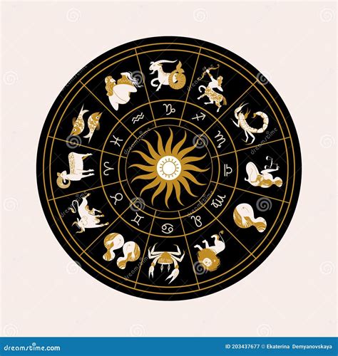 Horóscopo Y Astrología Rueda Del Horóscopo Con Los Doce Signos Del