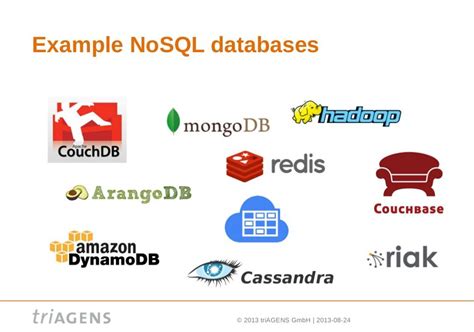 Aws Databases Rds And Dynamodb Daily Code Buffer