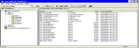 Pattern Digitizing By Using Gerber Scientifics Digitizer And Accumark Software