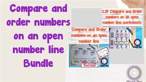 Compare And Order Numbers On A Number Line Bundle Classful