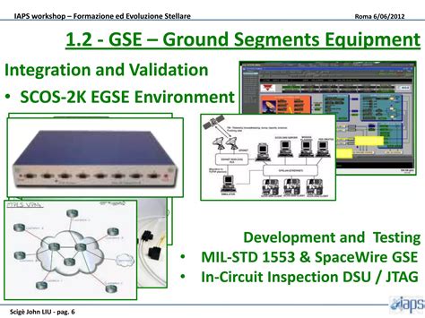 Iaps Ws Spaceswdevelopmentpresentato Pptx Computer Software And Applications Computing