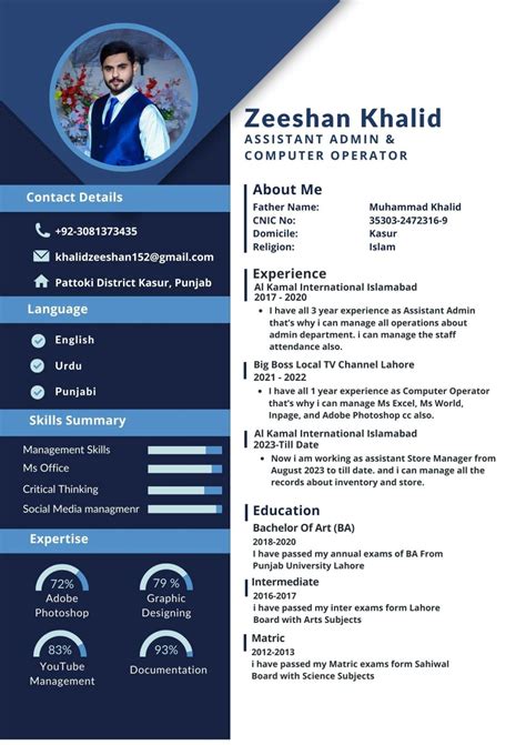 Zeeshan Khalid On Linkedin Need Job