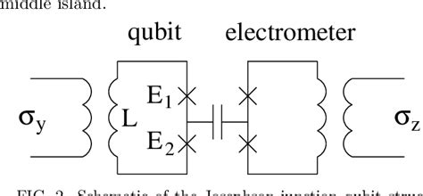 Figure 2 From Quantum Nondemolition Measurements Of A Qubit Semantic Scholar