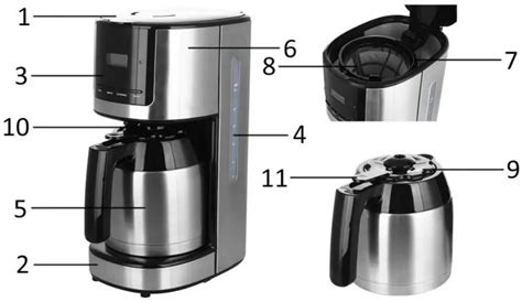 Emerio Cme Coffee Maker Instruction Manual