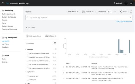 Monitoring Applications Deployed On Cloudhub 20