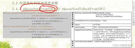 （第34 36讲）freertos消息队列知识汇总【b站up、硬件家园、普中科技、正点原子】【视频笔记】【原创】情系淮思的博客 Csdn博客