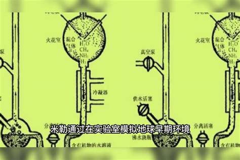 外星文明存在吗人类为什么找不到地球可能是宇宙唯一智慧文明