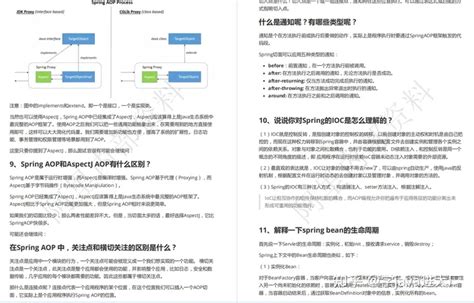 阿里50万字java面试宝典掌握这些就不怕没offer50w字程序员面试宝典 Pdf Csdn博客