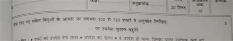 संगे विए गए संकेत बिंदुओं के आधार पर लगभग 100 से 120 गब्दों में अनुच्छेद