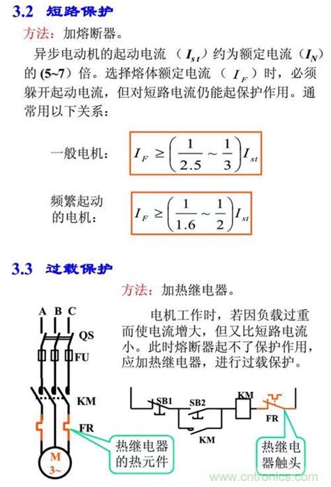 电气工程师必须掌握的电气二次控制回路 品慧电子网