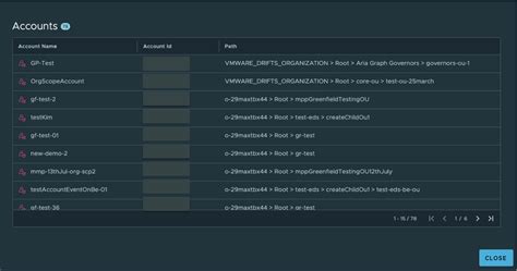 Create Public Cloud Landing Zones And Scale Policy Enforcement With
