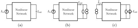 Sensors Free Full Text On The Virtualization Of Audio Transducers