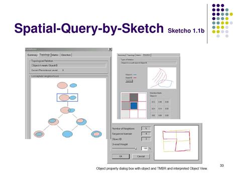 Ppt Spatial Access Methods And Query Processing Powerpoint Presentation