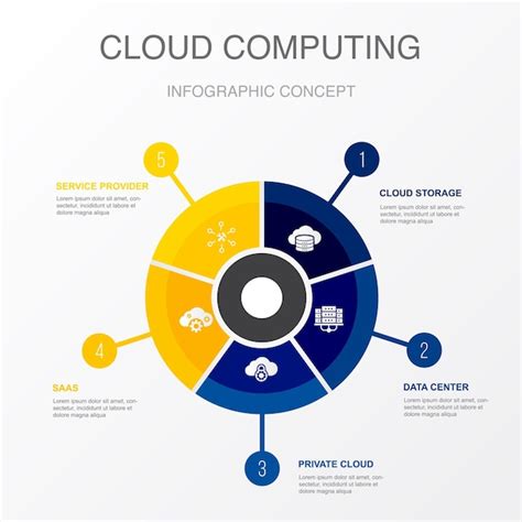 Premium Vector Cloud Storage Data Center Private Cloud Saas Service Provider Icons Infographic