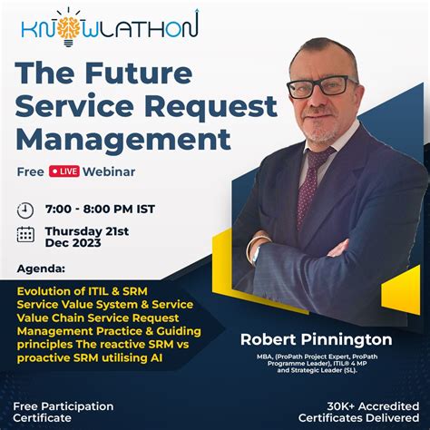 Knowlathon On Linkedin Knowlathon Learngrowrepeat Getcertified